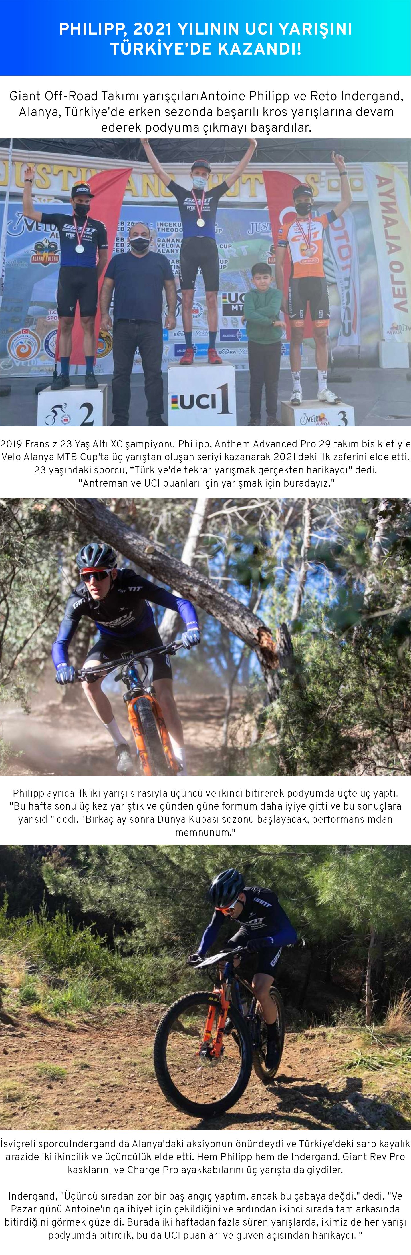 PHILIPP, 2021 YILININ UCI YARIŞINI TÜRKİYE’DE KAZANDI!